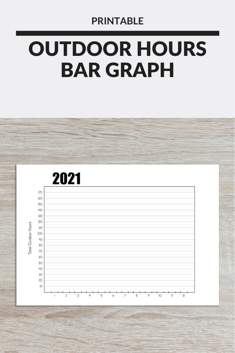 Free Printable: Bar Graph - Free and Unfettered