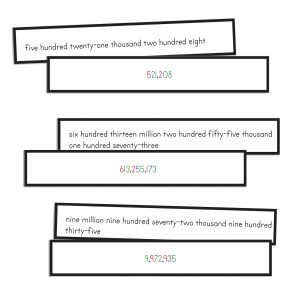 Infinity Street: A Montessori Place Value Activity - Free and Unfettered