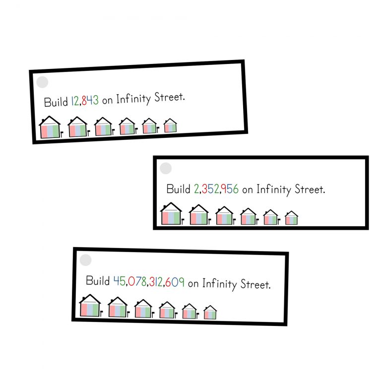 Infinity Street: A Montessori Place Value Activity - Free and Unfettered