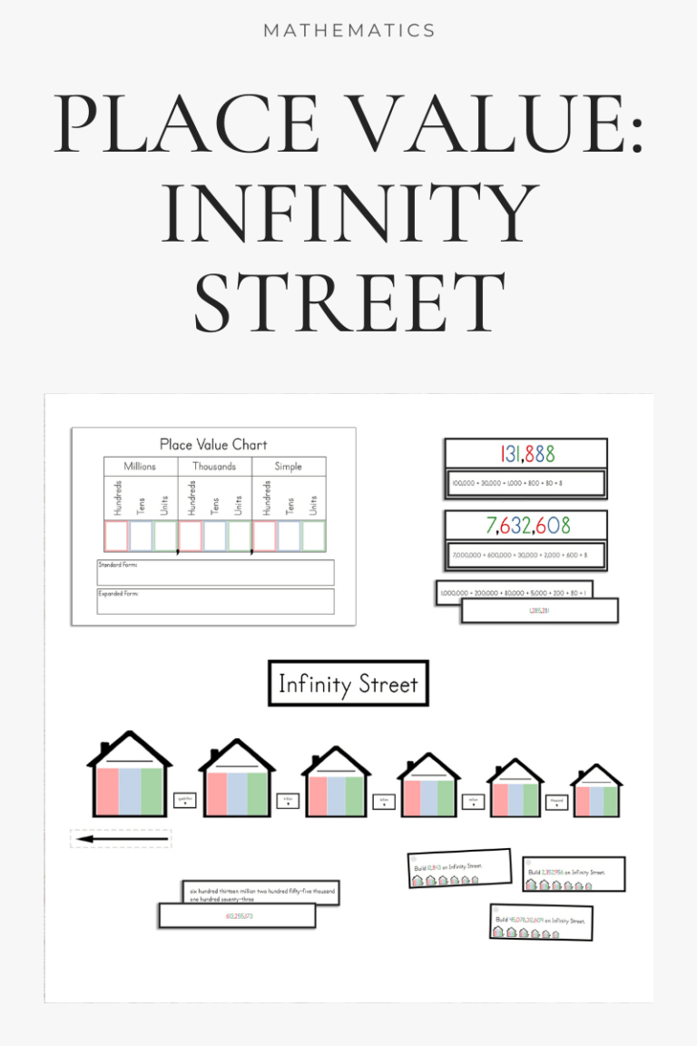 Infinity Street: A Montessori Place Value Activity - Free and Unfettered